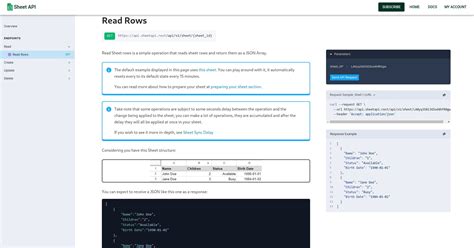Sheet Api Alternatives And Similar Sites And Apps Alternativeto