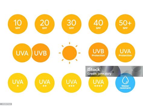 큰 Spf 컬러 아이콘 벡터 세트입니다 자외선 차단제 또는 자외선 차단제 제품에 대한 자외선 차단 기호 화장품 포장용 Uv 지수 수집 햇볕 차단 로션에 대한 스톡 벡터 아트