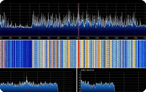 Getting Started With Sdr A Beginners Guide