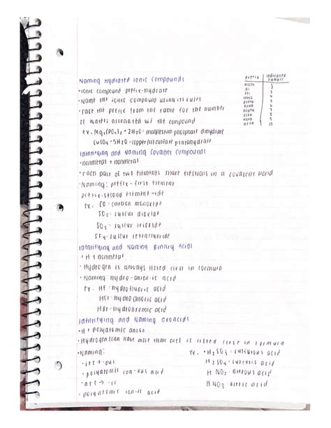 Naming And Identifying Acids CHM104 Studocu