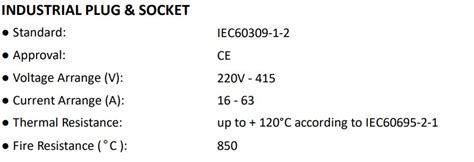 Sassin Industrial Plug Or Socket 16a Ip44 Sold Separately Niolin