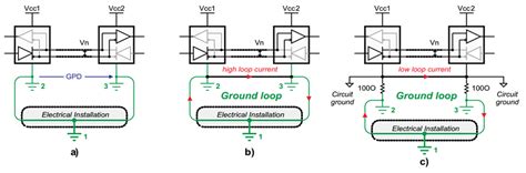 RS Terminal Resistor Select Interface Forum Interface TI E E Support Forums