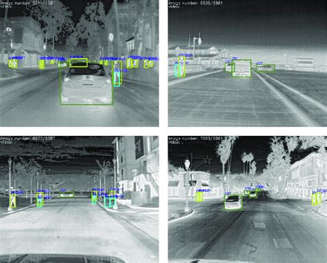 Display Of Some Images In Flir Dataset Download Scientific Diagram