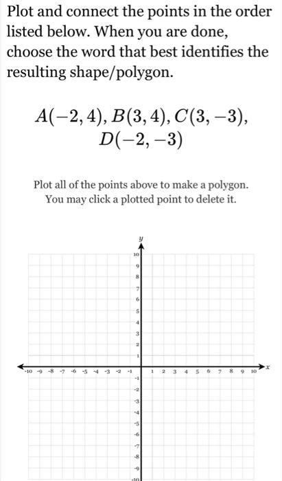 Solved Plot And Connect The Points In The Order Listed Chegg Com