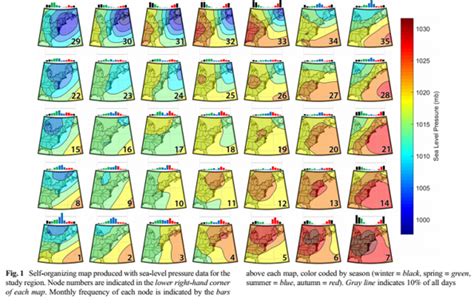 Climrise Research Lab Synoptic Climatology