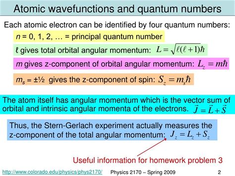 PPT Multielectron Atoms Pauli Exclusion Principle And The Periodic Table PowerPoint