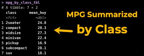 Ggalt Make A Lollipop Plot To Compare Categories In Ggplot2 R Bloggers