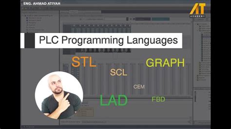 Ahmad Atiyah On Linkedin Plc Programming Languages Review