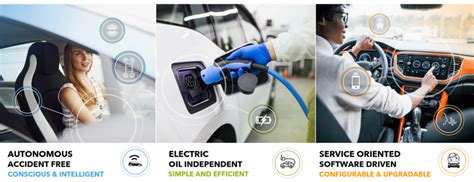 Nxp Semiconductors Canトランシーバ 半導体ソリューション 東京エレクトロンデバイス