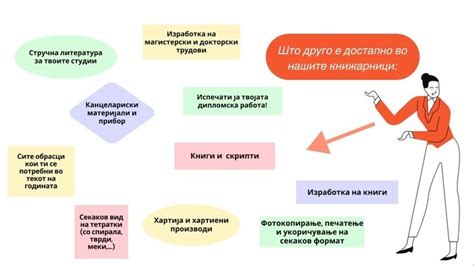 Студентски сервис Дигитален печат книги сликовници и секаков вид на печатен материјал📚📒