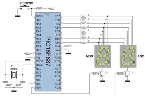 Microcontroladores Algoritmo Diagramas De Flujo Ponasa