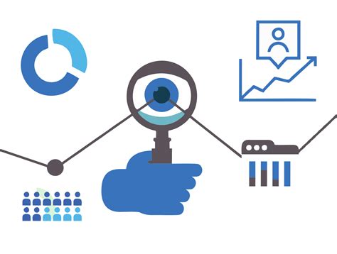 Advanced Analytics Machine Learning Artifical Intelligence Visualizations