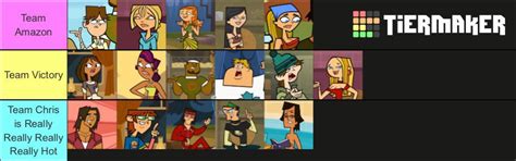 Decided To Randomly Mess With The Tdwt Teams With Gwen Joining The Amazons In London And