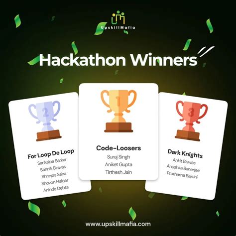 Hackathon Techinnovation Teamwork Hackmeets Upskillmafia Ai