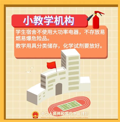【望城科普】小场所大隐患，这些事一定要知道澎湃号·政务澎湃新闻 The Paper