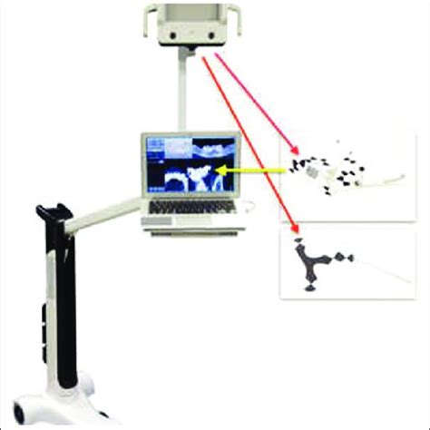 An Optical Tracking Sensor Download Scientific Diagram