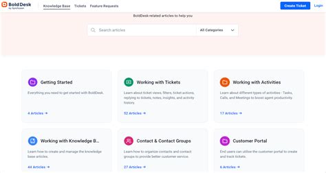 Customer Self Service Portal Tips Benefits And Examples BoldDesk