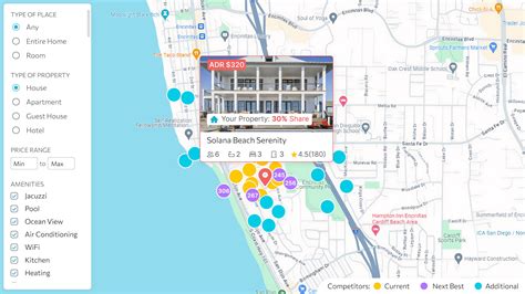 Why Do Base Price Models Need So Many Comps Quibble