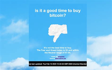 Bitcoin Fear And Greed Index For Google Chrome Extension Download