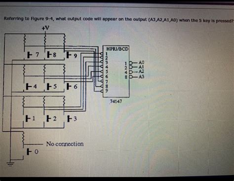 Solved Referring To Figure 9 4 What Output Code Will Appear