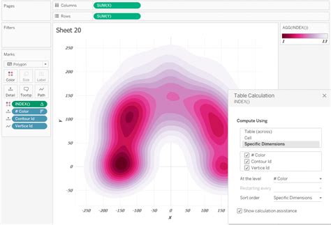 Contour Plot и оценка плотности событий • Cool Blue Data