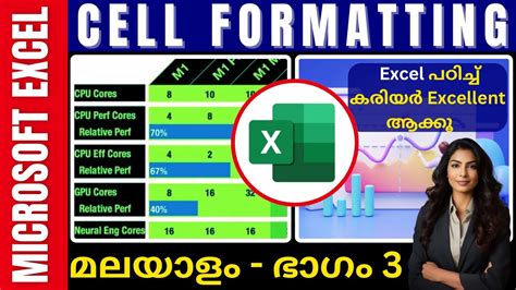 Part 3 Cell Formatting മലയാളം Microsoft Excel Tutorial In Malayalam Dca Data Entry