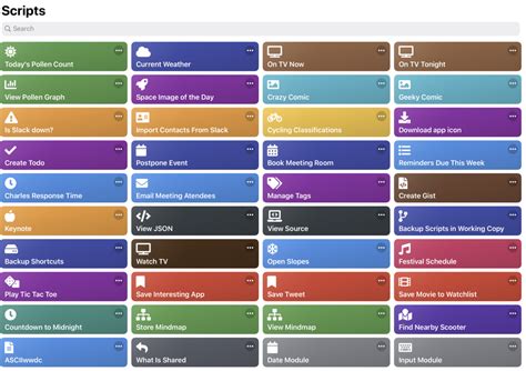 Turn Your Iphone And Ipad Into An Automation Machine With Scriptable