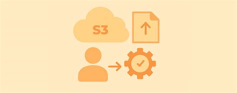 efficient s3 file upload pipeline with presigned urls event triggers