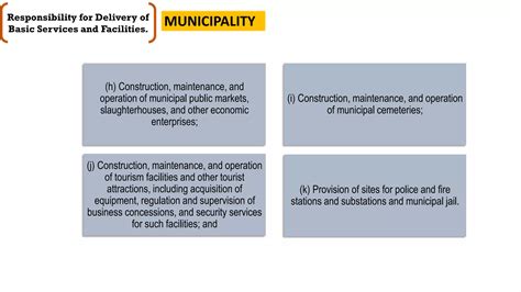 Devolution And Decentralization Pdf