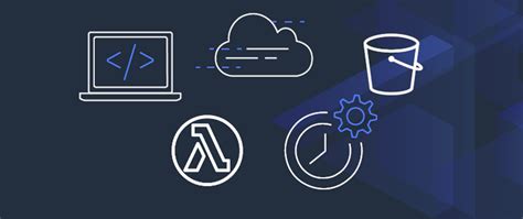Lambda Functions Are Not Fault Tolerant By Default Dev Community