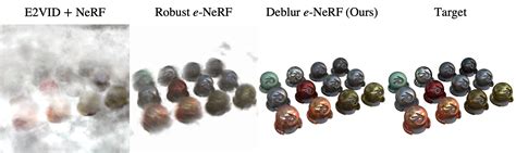 Deblur E NeRF NeRF From Motion Blurred Events Under High Speed Or Low Light Conditions