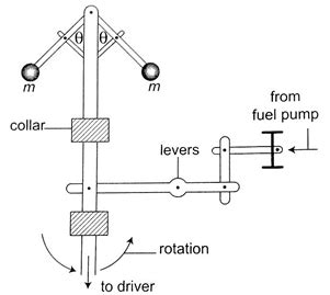 Physics Form Notes CHAPTER TWO UNIFORM CIRCULAR MOTION EcoleBooks