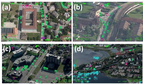 Yolo S预告：一种用于小目标检测的轻量级、精确的类yolo网络 腾讯云开发者社区 腾讯云