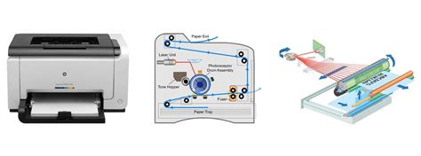 Laser Printer Magnetic Rollers Sdm Magnetics Co Ltd