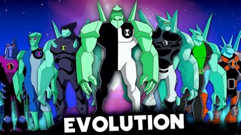 Ben 10 Evolutions Aliens