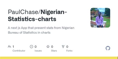 GitHub PaulChase Nigerian Statistics Charts A Next Js App That