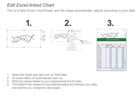 Project Management Lifecycle Ppt PowerPoint Presentation Professional Deck