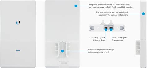 Ubiquiti Outdoor Access Point Zions Security Alarms Adt Dealer