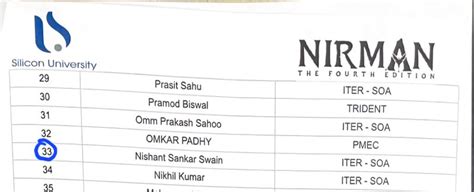 🚀 Exciting News Shortlisted For Nirman 40 Hackathon At Silicon