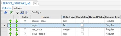 Invoke Rest Call Example K2View Support