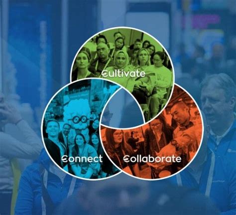 Pittcon Conference And Exposition Scientech Laboratories Is Excited To