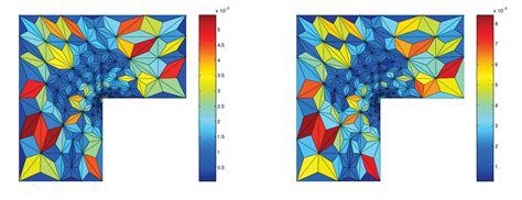 Adaptive Inexact Newton Methods Siam