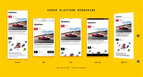 Building Cross Platform Applications With A Universal Component Library By Lucas Mcgartland