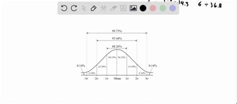 SOLVED Full Data Set Gender Response Gender Response Gender Response Gender Response Gender