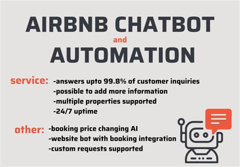 Develop Custom Ai Chatbot For Your Airbnb Or Rental Property By Matushrabkovsky Fiverr
