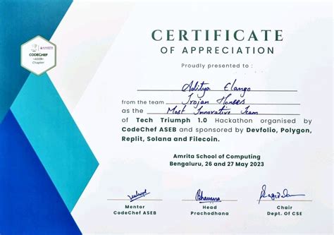 Aditya Elango On Linkedin Motivation Team Hackathon