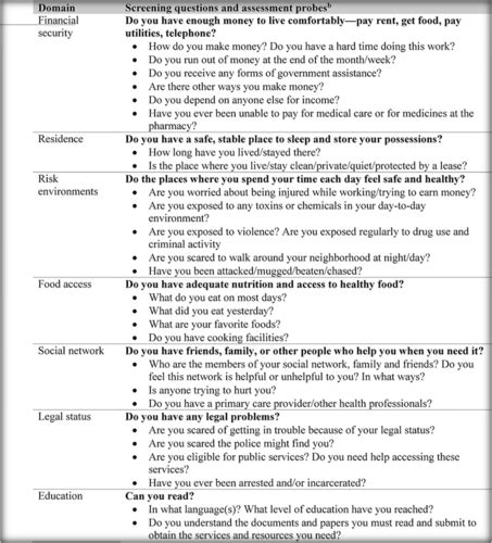 Theory MIDTERM Flashcards Quizlet Theory MIDTERM Flashcards Quizlet