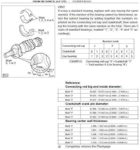 Bearing Bushing Tariff Number At Alfred Wilkinson Blog