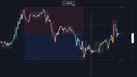 SMT Theory ICTProTools