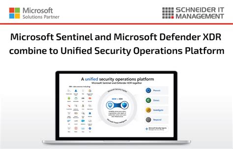 Microsofts Unified Security Platform Is Here